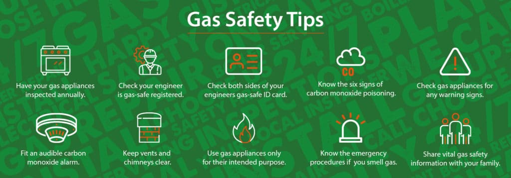 National Gas Safety Week | Gas Safety Inspection | Gas-elec Group