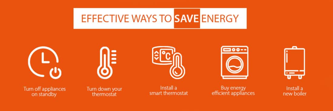 Energy Saving Week | Tips on saving energy bills | Gas-elec Group